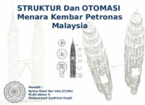 Menara Petronas Ikon Megah Kuala Lumpur Yang Mendunia